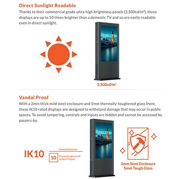 DIGITAL ADVERTISING SCREEN FOR OUTDOOR USE