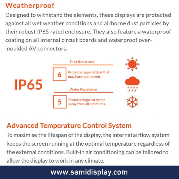 Waterproof Lcd Advertising Display Outdoor Digital Screen