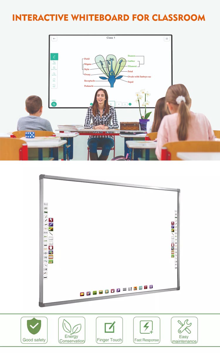 All in one infrared touch interactive smart white board