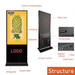 Floor Stand Retail Store Lcd Screen Digital Signage Totem